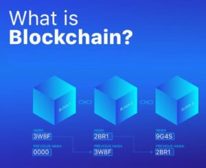 Explaining Blockchain Digital Ledger and Decentralization – Guruji Career